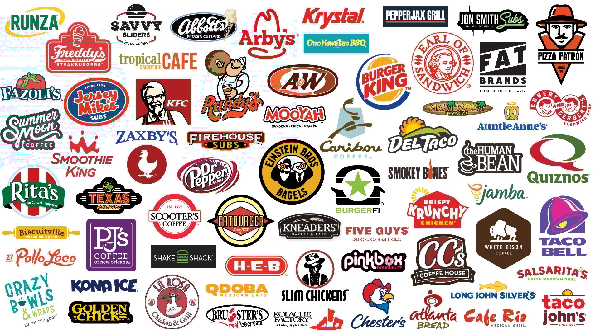 Frequently Asked Questions | The Howard Company