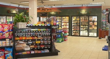 Anatomy of a Convenience Store Interior Branding Download