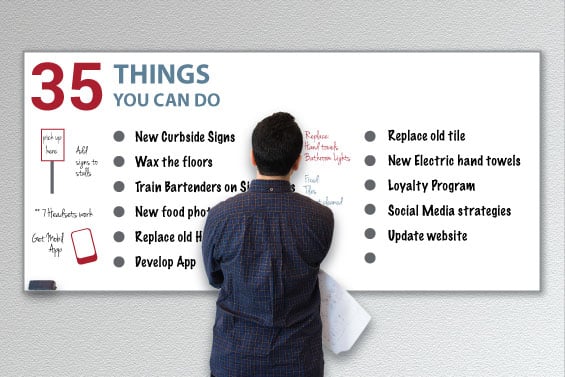 35 Things To Do Now Request | The Howard Company